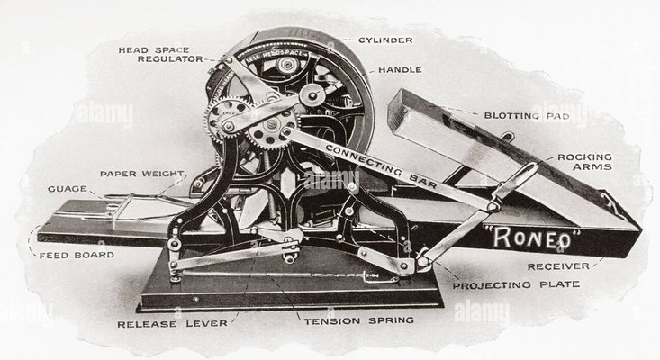 Mimeograph Machine 1980