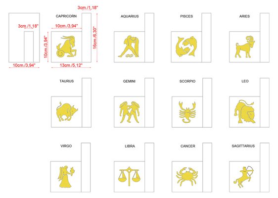 Zodiac signs in italian 60 photos - Youhoroscope.com