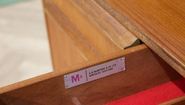 Mcintosh Cabinet Sizes | Cabinets Matttroy