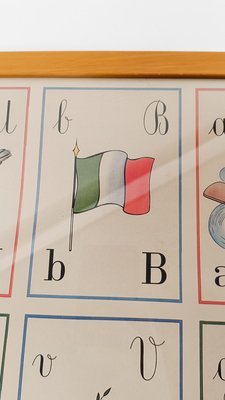 Italian Alphabet How Many Letters