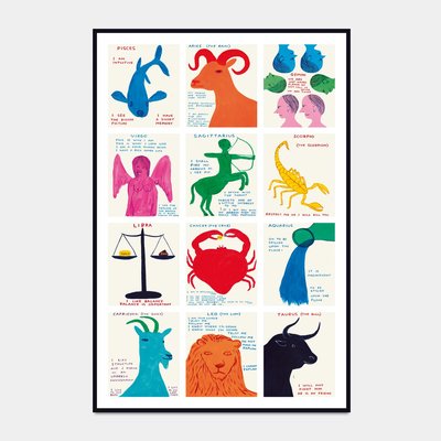 36 zodiac signs - Horoscopeaz.com