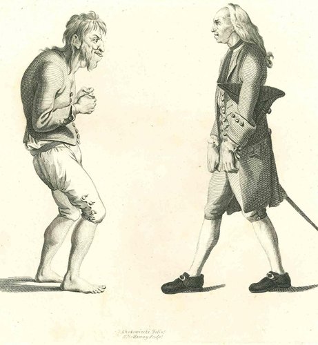 Thomas Holloway, Portraits of Men, Original Etching, 1810 for sale at ...