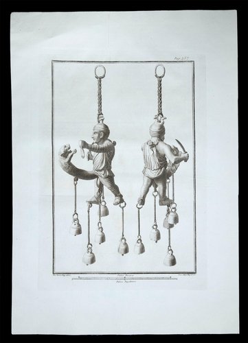Unknown, Phallus Fascinum in Ancient Roman Religion, Original Etching ...