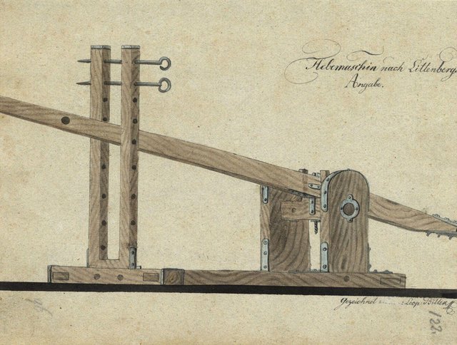 Leopold Billek, Mechanische Zeichnung: Hebemaschine, 1820, Aquarell bei ...