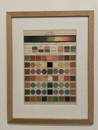 Illustrated Encyclopedia Color Plate, 1900, Color Engraving for sale at ...