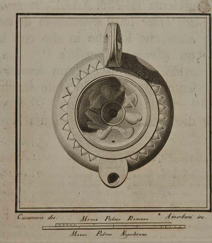 Giacomo Casanova, Ancient Roman Still Life, Etching, 18th Century for ...
