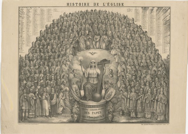Chronological Table of Popes in Church History, 1880 for sale at Pamono