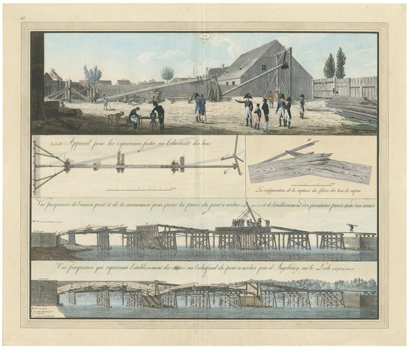 Illustration of Various Bridge Constructions in the Napoleonic Era ...