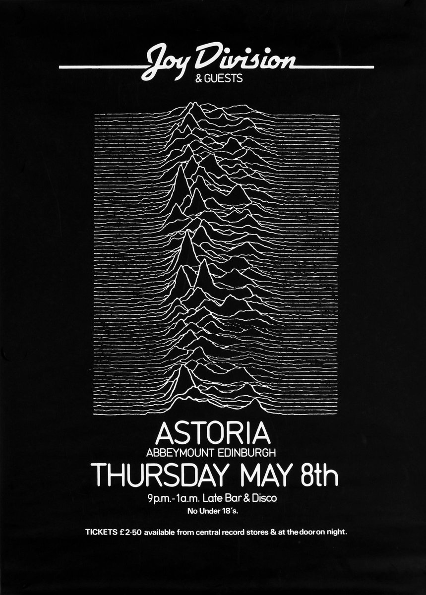 Joy Division Poster by Peter Saville, 1980s for sale at Pamono