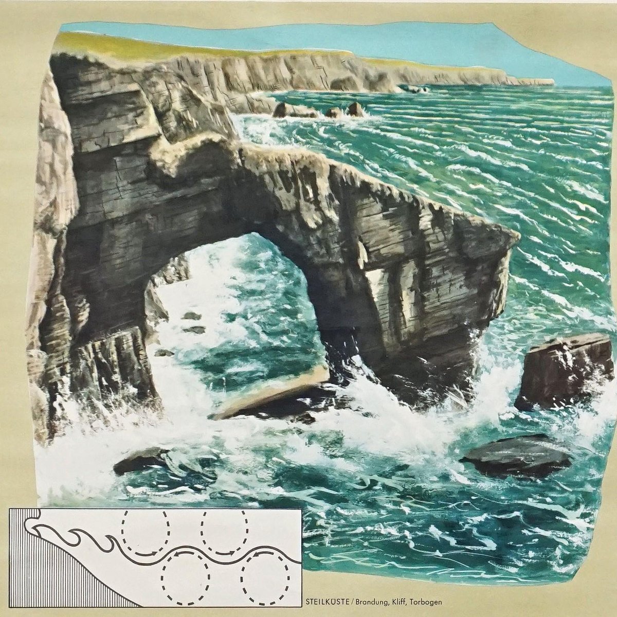 Geological Rollable Wall Chart for sale at Pamono