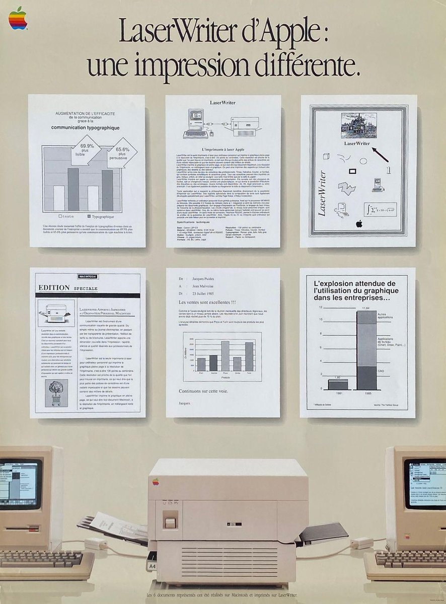 Collectif-Publicité, Apple Laser Writer Advertisement, 1985, Poster on ...