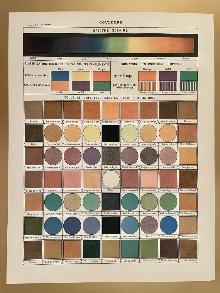 Illustrated Encyclopedia Color Plate, 1900, Color Engraving for sale at ...