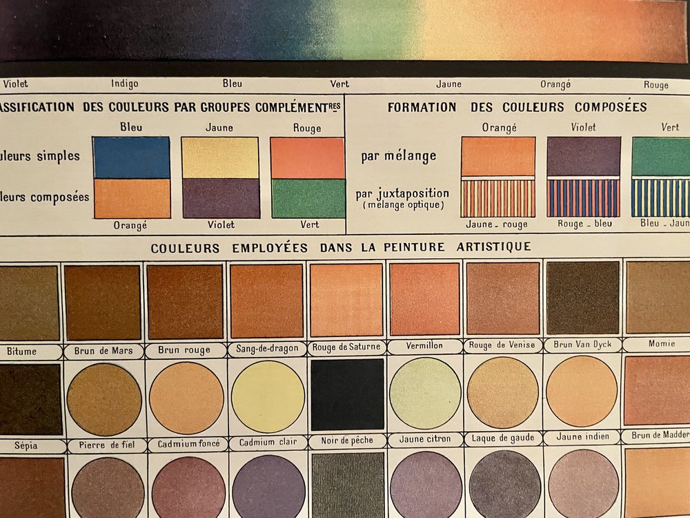 Illustrated Encyclopedia Color Plate, 1900, Color Engraving for sale at ...