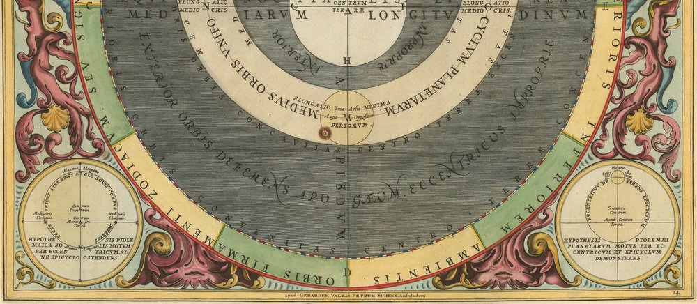 17th Century Celestial Chart Showing the Ptolemaic Planetary Orbits for ...
