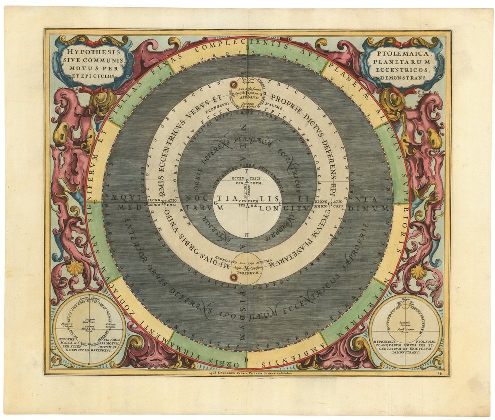 17th Century Celestial Chart Showing the Ptolemaic Planetary Orbits for ...
