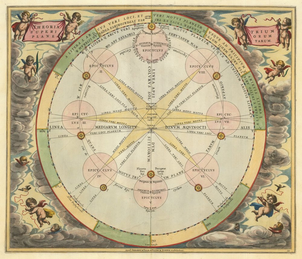 Chart of the Apparent Motions of Mars, Jupiter & Saturn for sale at Pamono