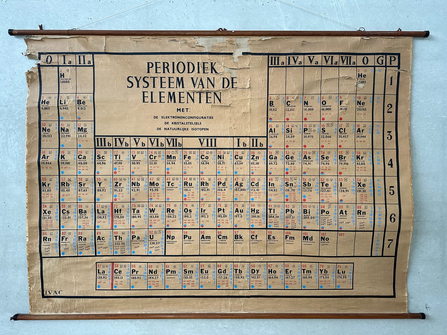 Large Vintage Linen Card Periodic Table of Elements for sale at Pamono