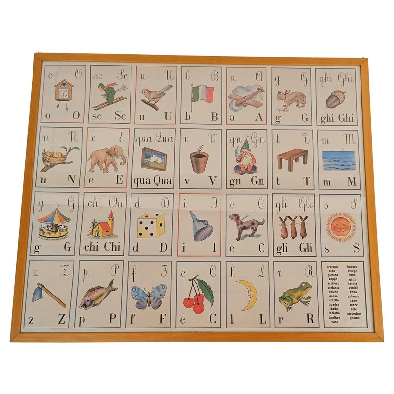 Italian Alphabet Poster in Parma by Forme, 1990s for sale at Pamono