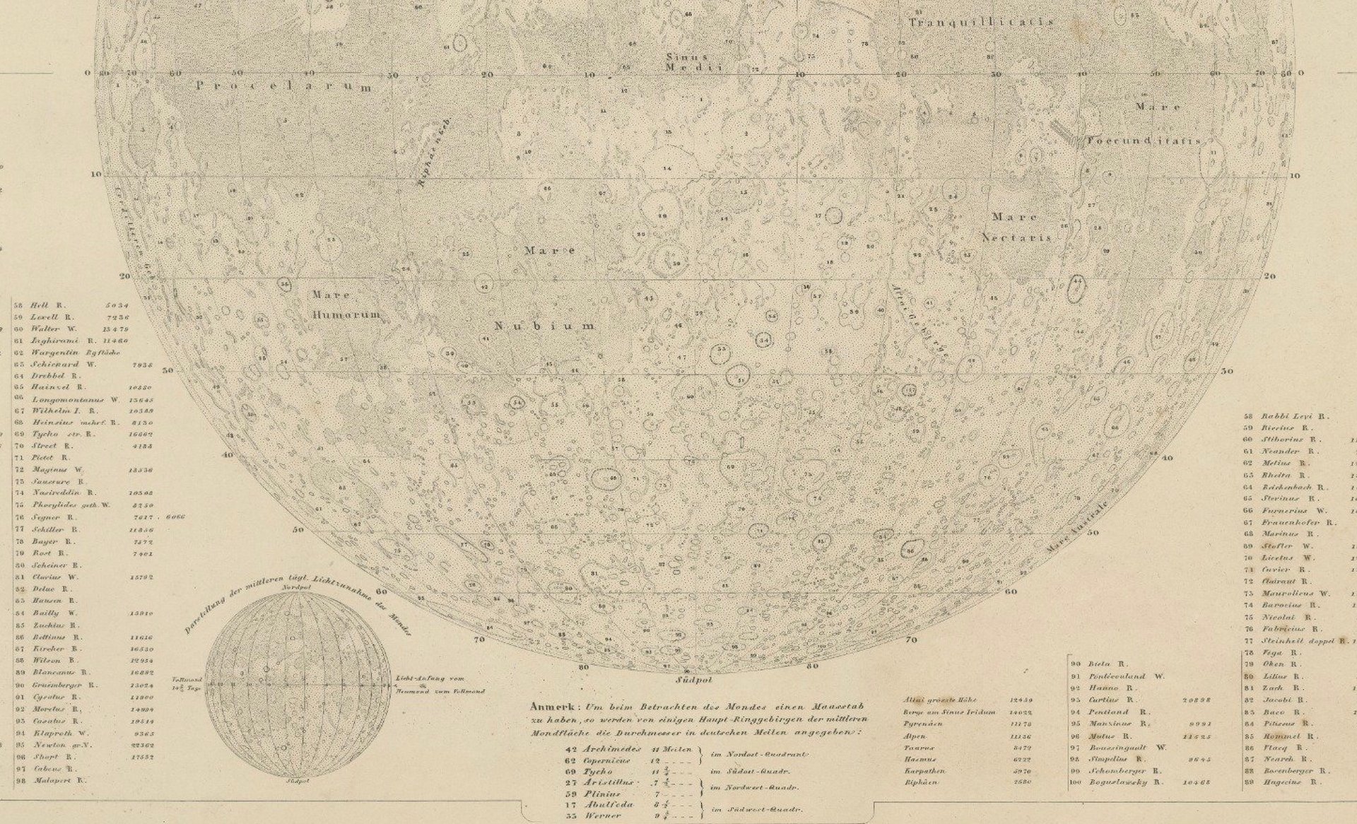 Visible Side of the Moon Lunar Crater Chart by Adolf Stieler, 1858 for ...