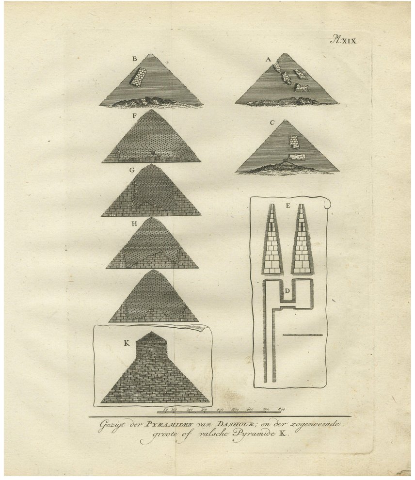 Views of the Pyramids at Dashur and Plan of the False Pyramid Egypt ...