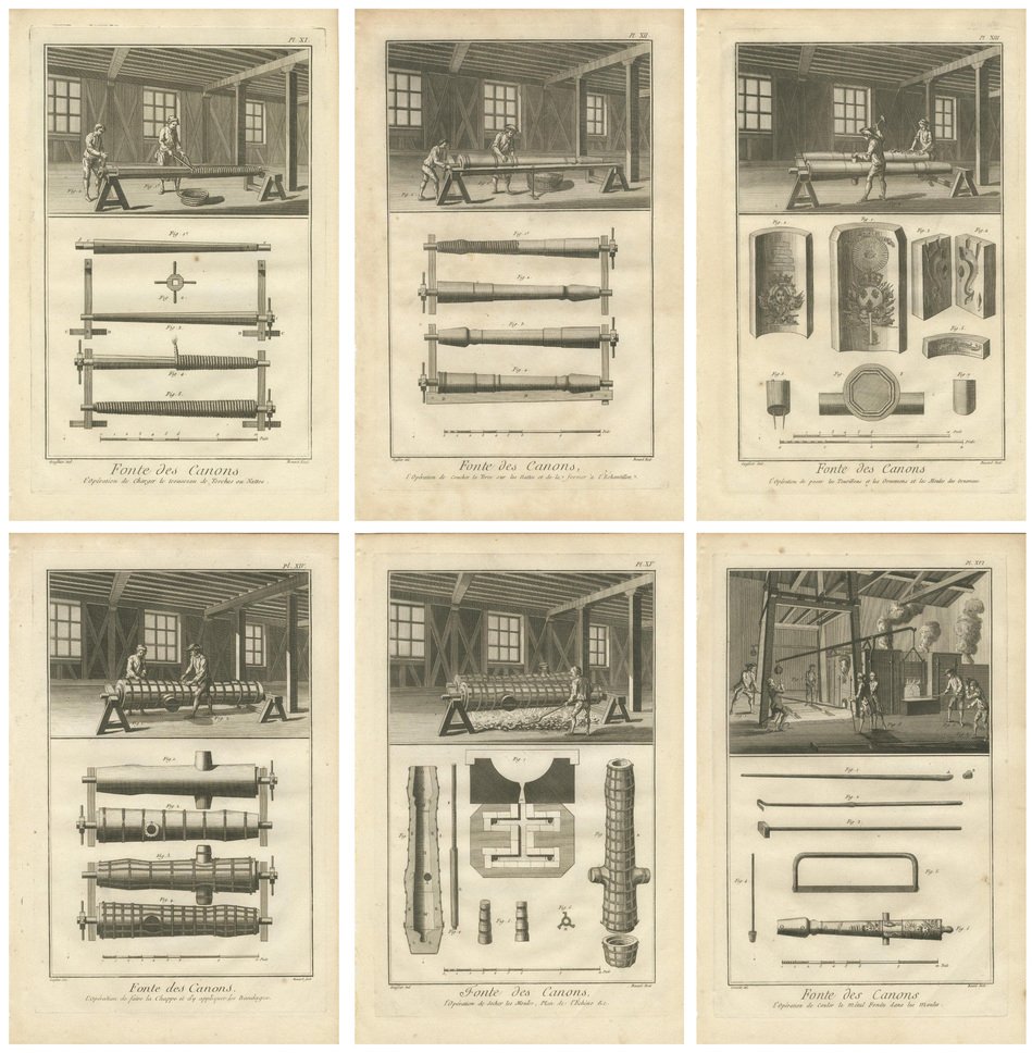 Intricate Process of Cannon Manufacturing, 1770, Paper, Set of 6 for ...