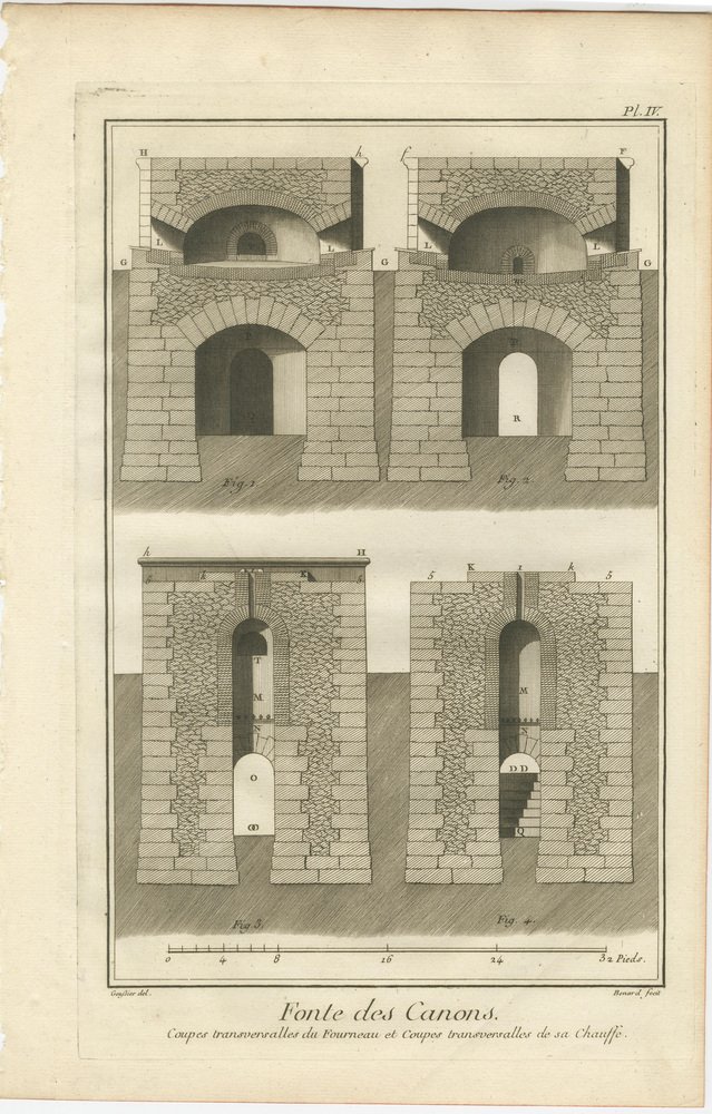 Cannon Foundry Engravings from Diderots Encyclopédie, 1770s, Paper, Set ...