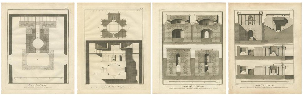 Cannon Foundry Engravings from Diderots Encyclopédie, 1770s, Paper, Set ...