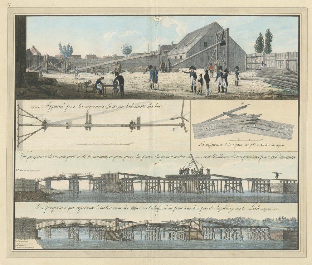 Illustration of Various Bridge Constructions in the Napoleonic Era ...