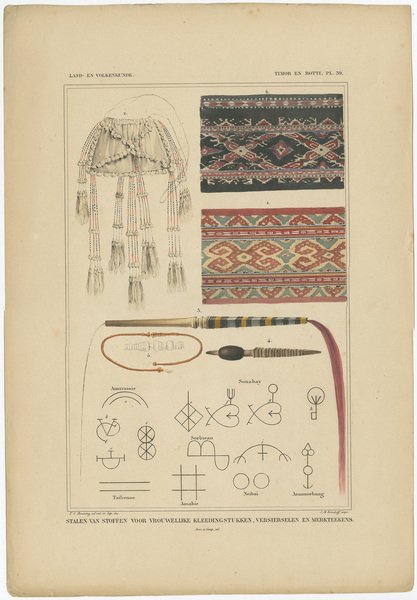 C.J. Temminck, Fabrics of Timor and Rotti, 1840, Paper for sale at Pamono