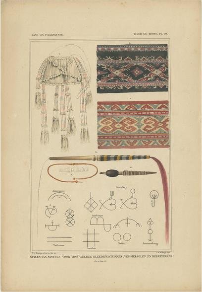 C.J. Temminck, Fabrics of Timor and Rotti, 1840, Paper for sale at Pamono