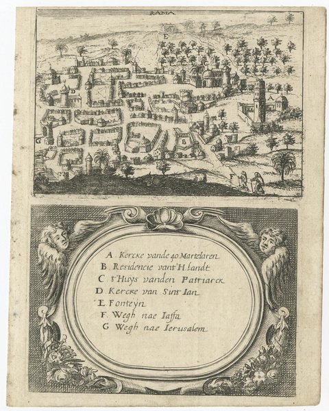 Map of Rama or Ramma Ramallah? In Palestine or the Holy Land, ca.1730 ...