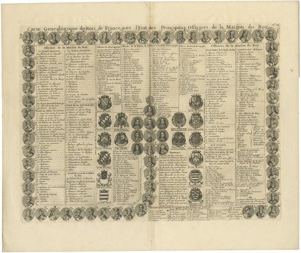 Antique Genealogy Chart of the Kings of France with Portrets, 1732 for ...