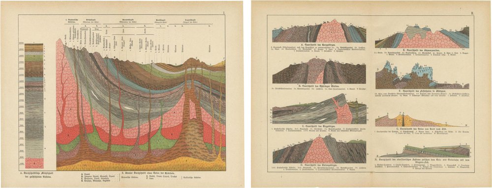 Antique Geological Cross-Sections of Earth and Mountains, 1880s, Set of ...