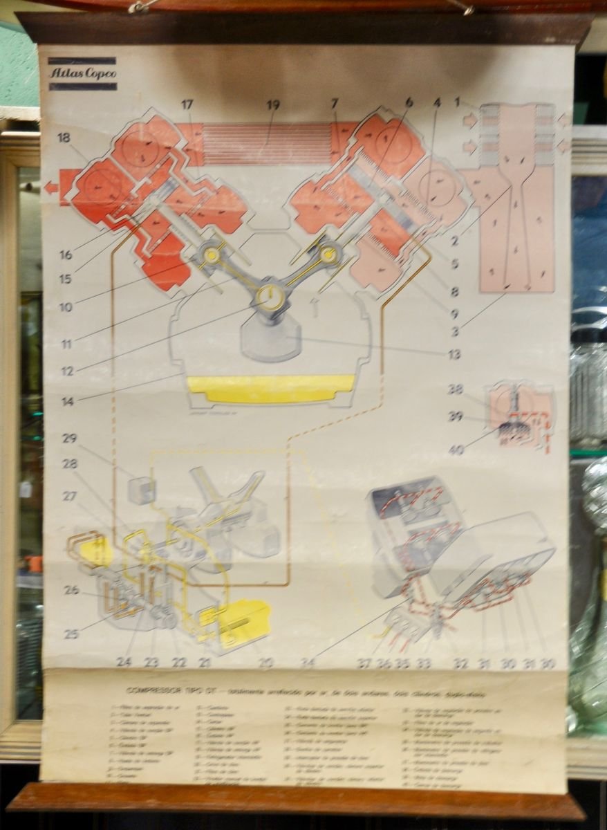 Compressor Type DT Poster, 1970s for sale at Pamono